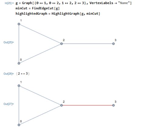 Graph Theory Minimum Cut Finder Code Golf Stack Exchange