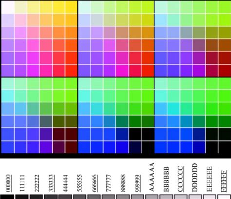 Solved 6 11 Consider The Entire 216 Safe Color Array Shown Chegg