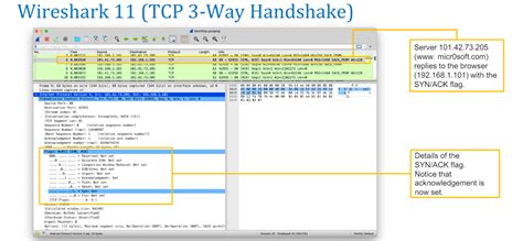 Wireshark 11 Tcp 3 Way Handshake Simcc Member Development Portal