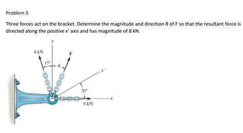 Solved Problem 5 Three Forces Act On The Bracket Determine