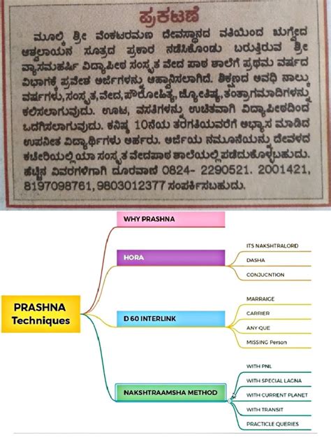 Astro Basic Concepts2 Pdf
