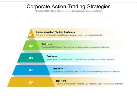 Corporate Action Trading Strategies Ppt Powerpoint Presentation Layouts