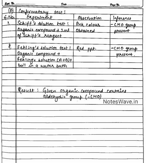 Class 12th Chemistry Practical File Notes Wave