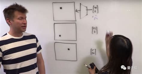 Uber发布的coordconv遭深度质疑，“翻译个坐标也需要训练？” 搜狐大视野 搜狐新闻