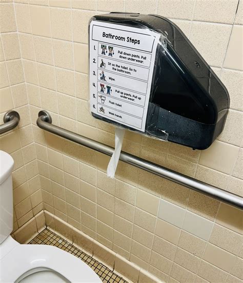 Using Visuals In The Classroom The Autism Helper