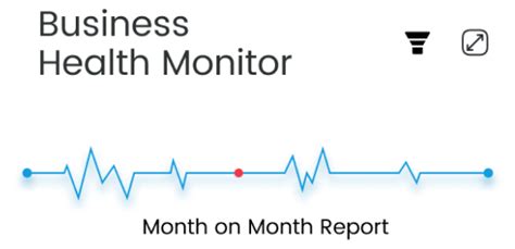 Best Sales Force Automation Software In Kolkata India Cliky Sfa