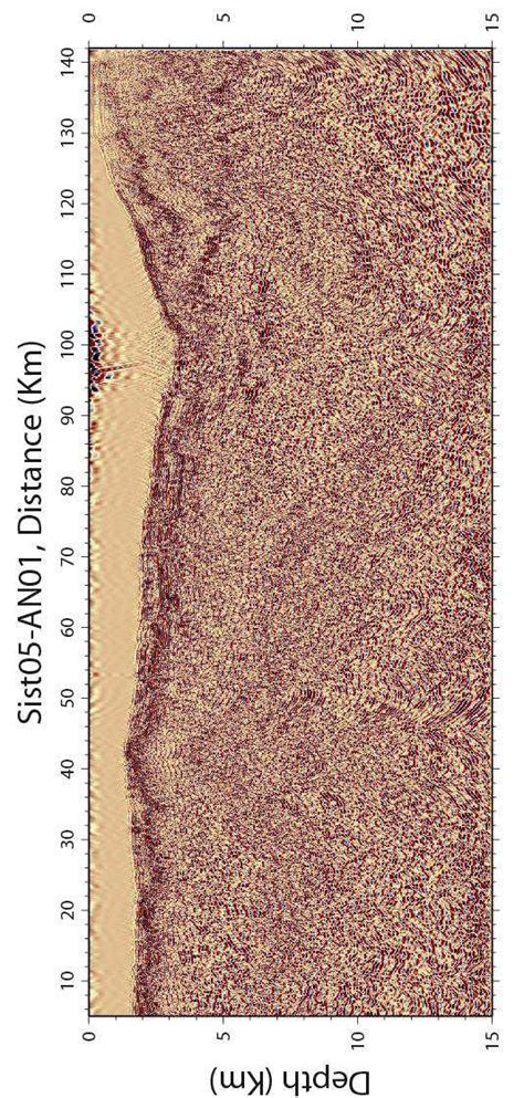 2 Example Of Pre Stack Depth Migrated Image Of The Seismic Profile