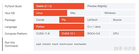 如何安装torch（python） 知乎