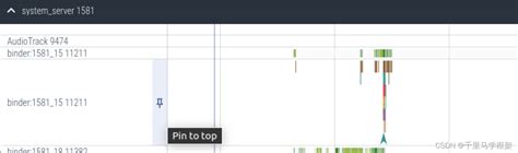 Perfettosystrace基础知识讲解 千里马android Framework实战开发android Perfetto Csdn博客