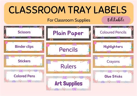 Editable Classroom Tray Labels For Classroom Teachers Organizer Labels