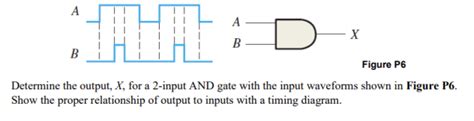 solved e p6 determine the output x for a 2 input and gate
