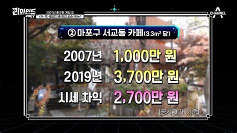 카페프린스 카페가 있었던 마포구 서교동 땅값이 가장 많이 올랐다 리와인드 19회 Youtube