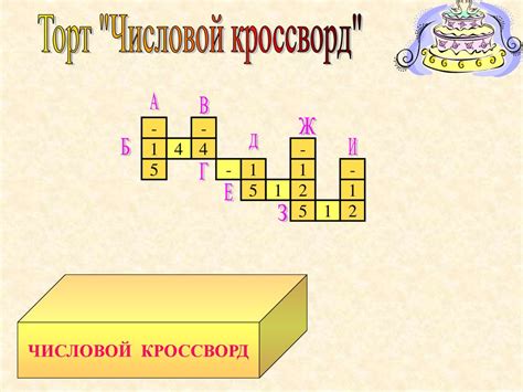 Действия с целыми числами презентация онлайн