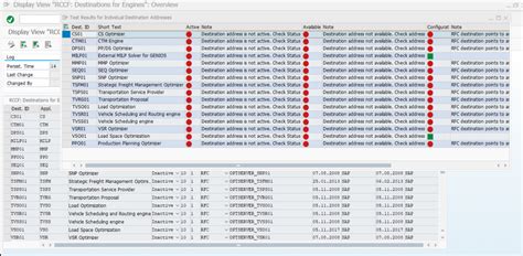 Scm Optimizer Rcccust Test Connection Fails Sap Community