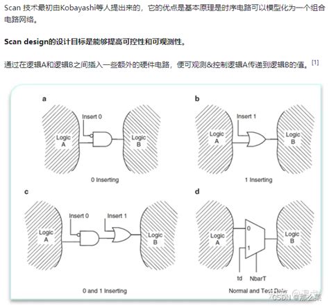 Dft系列文章之 《scan技术原理》芯片scandump Csdn博客