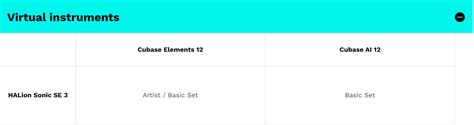Halion Sonic Se 3 Instruments Not Loading 24 By Misohoza Cubase