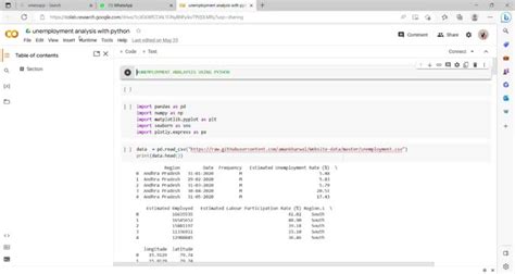 Nanavath Vaishnavi On Linkedin Oasisinfobyte Internship Opportunity Learning Thankyou