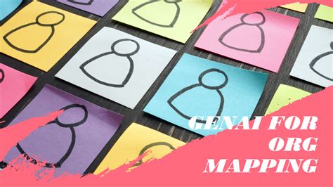 Using Genai To Build An Org Structure Priorities Challenges Success Metrics