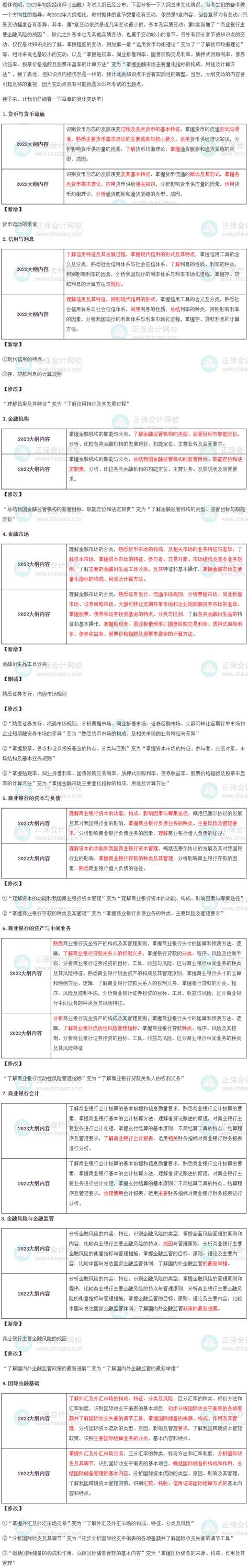 2023年初级经济师《金融》新旧考试大纲对比初级经济师 正保会计网校