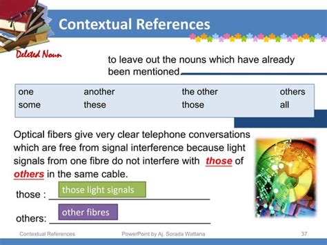 Contextualreferences In Understanding Reading Comprehension Ppt