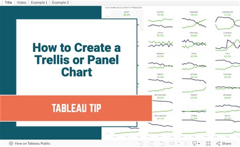 How To Create A Trellis Chart In Seven Steps