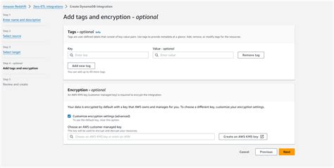 Creating A Cross Account Dynamodb Zero Etl Integration With Amazon
