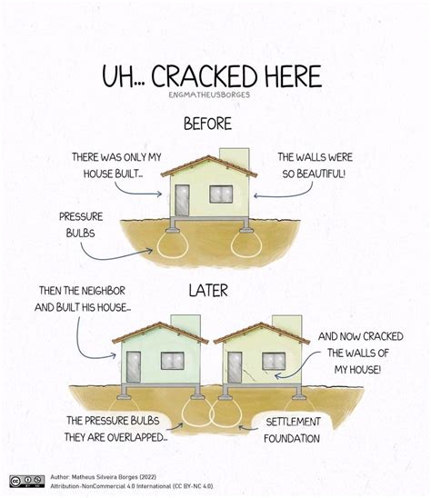 Nor Syafiqah Saiful Arif Posted On Linkedin