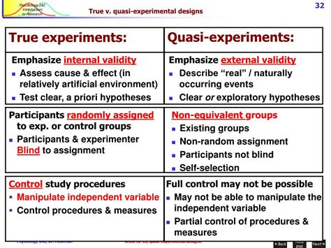 ppt quasi experiments powerpoint presentation free download id 1621545