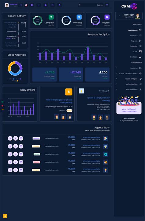 Sales Crm Dashboard Template For Software Ui Framework