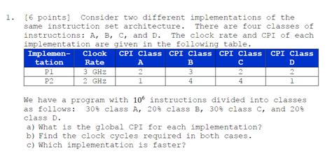 Solved 1 6 Points Consider Two Different Implementations