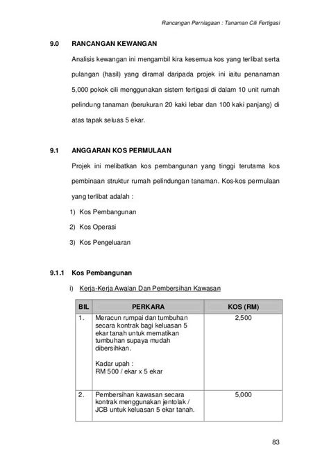 Contoh Proposal Projek