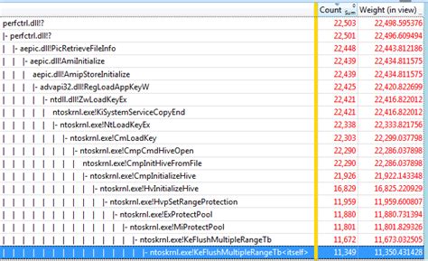 profiling the profiler working around a six minute xperf hang random ascii tech blog of