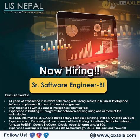 Businessintelligence Seniorsoftwareengineer Applynow Sailesh Nepal 🕵️ 🌍