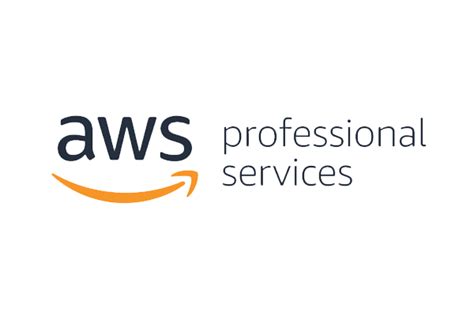 Deploy Kubernetes Resources To Amazon Eks Using Azure Devops Webapp