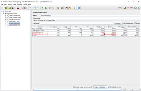 Jmeter Series Hướng Dẫn Sử Dụng Jmeter Test Websocket Đọc Gì Học Gì