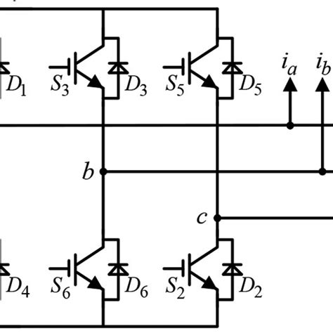 Schematic Diagram Of Pwm And Current Sampling Points Download