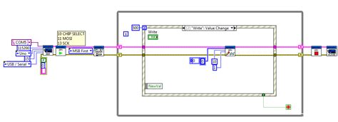 8x8 Matrix With A Max7219 With Arduino Mega Ni Community
