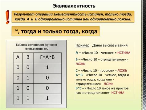 Логические выражения и логические операции презентация онлайн