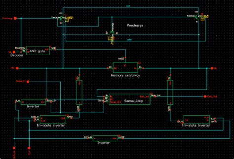 Simulation Circuit In Previous Work 10 Download Scientific Diagram