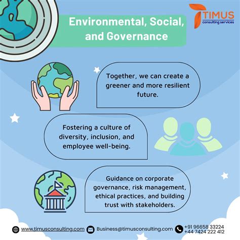 Timus Consulting Services On Linkedin Esg Sustainabilitymatters Timusconsulting Partnership…