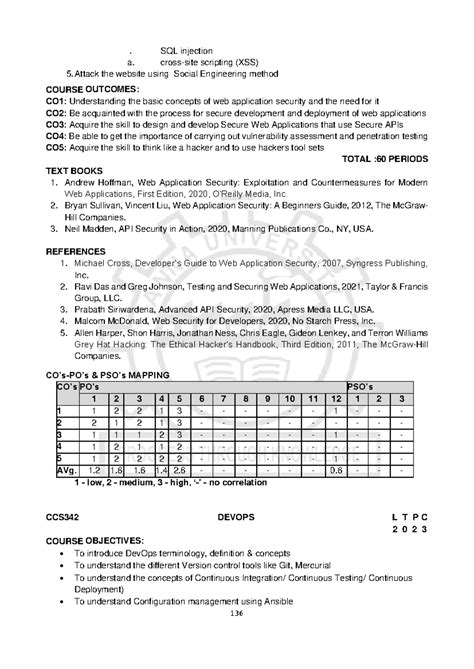 Anna University Devops 136 Sql Injection A Cross Site Scripting Xss 5 Attack The Website