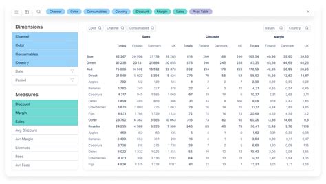 Vizlib Competitor Comparison Insightsoftware