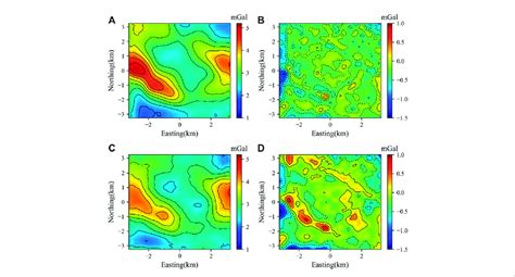A Gravity Anomaly At The Geoid Predicted By The Nfdc Net Model B