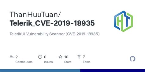 Github Thanhuutuantelerikcve 2019 18935 Telerikui Vulnerability Scanner Cve 2019 18935