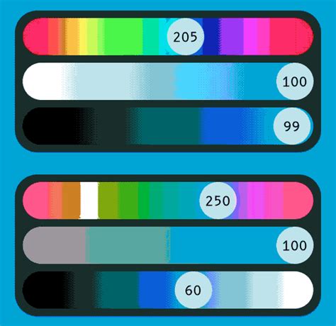 Top Flutter Color Picker Color Selector Color Palette Color Utility Top Flutter Color Picker Color Selector Color Palette Color Utility