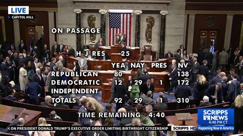 House Votes To Pass Funding Bill Sending Legislation To Senate