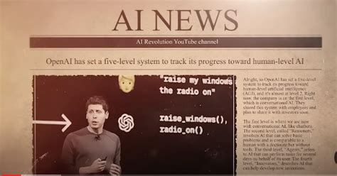 ai 最新ニュース：openai、grok 2、neuralink ほか注目情報！