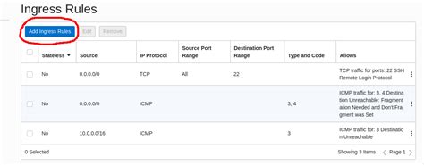 Allow Icmp Ping In Oracle Cloud Serverok