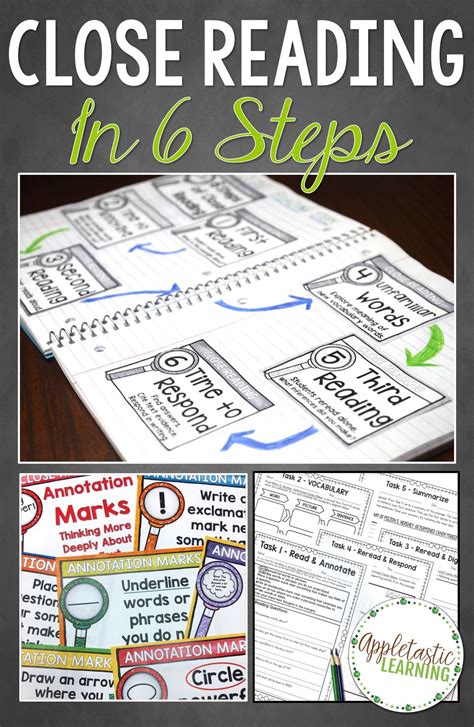 Close Reading Steps For Success Reading Passages Appletastic Learning Close Reading Steps