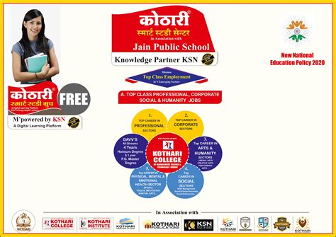 Kothari Study Center Kothari Institute